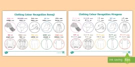 My Japanese Picture Dictionary Body Parts Flashcards