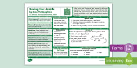 Reading Comprehension Skills: Visualising PowerPoint (Year 3-4)