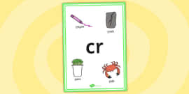 Initial Blends A4 Display Poster