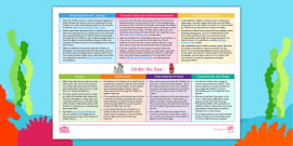 EYFS Under the Sea Plan & Continuous Provision Ideas (2-4)