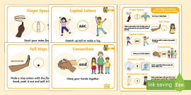 Level 5 Physical Grammar Mnemonic Table Strips - Twinkl