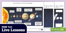 FREE! - Space Lesson 1: Space and The Solar System | Beyond