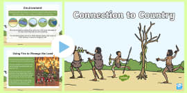 Aboriginal Humpy Shelter Display Poster