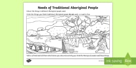 Australian Aboriginal Humpy Shelter Colouring Pages - Twinkl