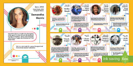 Aboriginal Australian Astronomy Display Poster