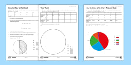 World Population Day World Population Worksheet / Worksheet