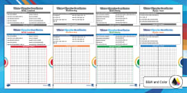 Winter Olympics Scores - Ordering Decimals Activity - Twinkl