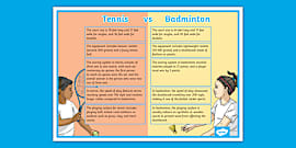 10 Rules for Badminton Display Poster (teacher made)