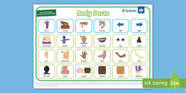 KS1 ‘My Body’ Word Mat - Human Body Parts List of Vocabulary