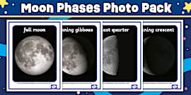 Printable Moon Phases Posters | Moon Phases Resources