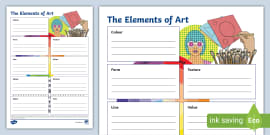 Elements of Art Overview Revision Sheet (teacher made)