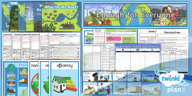 KS2 Map Reading Unit Pack - Year 5 Geography (teacher made)