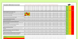 Foundation Mathematics (1) Assessment Pack (teacher made)