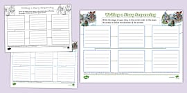 Ancient China Sequencing Mind Map (Hecho por educadores)