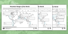 World Map Mountain Range Labelling Activity | Geography