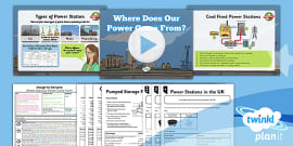 Energy and the Environment Unit Pack - Year 5 Geography