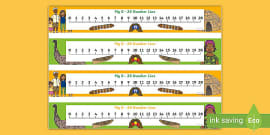 Aboriginal and Torres Strait Islander People Number Line 0-10