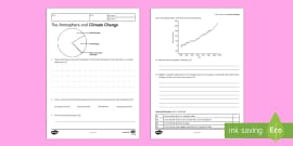 Global Warming & Climate Change | KS2 Kids | Teaching Wiki