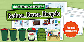 Grade 3 Life Skills Term 3 What Is Pollution? Mind Map (CAPS)