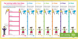 EYFS Progress Summary Form EYFS 2021 | EYFS Summary Report