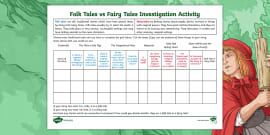 Comparing and Contrasting Folktales Activity (Teacher-Made)