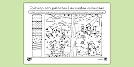 KS3 Acids and Alkalis Unit Overview (teacher made) - Twinkl