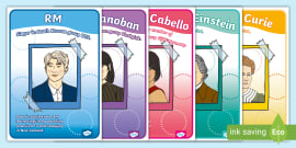 ESL English Language Heroes (teacher made) - Twinkl