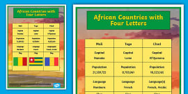 African Countries with Six Letters Display Poster - Twinkl