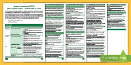 Learning in EYFS: What DT Subject Leaders Need to Know (New EYFS 2021)