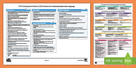 EYFS ELG One Page Document (New EYFS 2021) (teacher made)