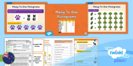 Level 2 Basic Facts: Overview (teacher made) - Twinkl