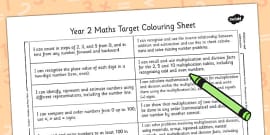 2014 National Curriculum Y2 English Writing Assessment Targets ...