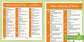 👉 Music Vocabulary Poster KS1 | Primary Music