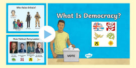 * NEW * What Is Democracy? Mind Map, Democracy, Democratic Values