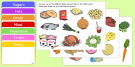 Eatwell Guide PowerPoint for Children (teacher made)