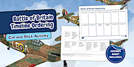 KS2 Facts About the Battle of Britain Display Poster