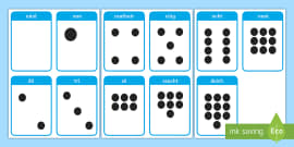 0 to 10 Number Flashcards for Toddlers | Maths Resource
