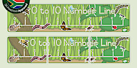 Insect-Themed Birthday Chart and Bunting