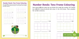 Ten Frame Addition: Make 10 Cars Activity (teacher made)