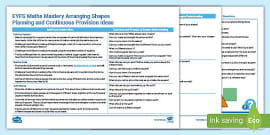 EYFS Maths Mastery Plan Compare Size, Mass and Capacity