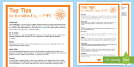 EYFS Transition Resource Pack - Transition from EYFS to KS1 Activities