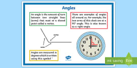Types of Angles Display Posters | Angles Examples