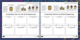 The Gunpowder Plot Sequencing Mind Map - Twinkl