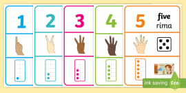 Number & Finger Counting Display Posters | Twinkl