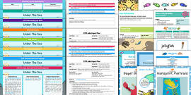 Lesson Plan Ideas KS1 to Support Teaching on Commotion In The Ocean