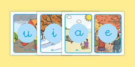 El tiempo y las estaciones del año Tarjetas de sílabas-Spanish