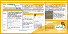 Important Dates in History | KS2 History Timeline - Twinkl