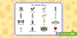 Easter Story Word Mat | Twinkl USA Resources - Twinkl