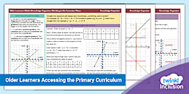 Algebra Knowledge Organiser: Sequences | KS3 Maths | Beyond