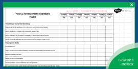 Year 2 Australian Curriculum HASS Sequence of Learning